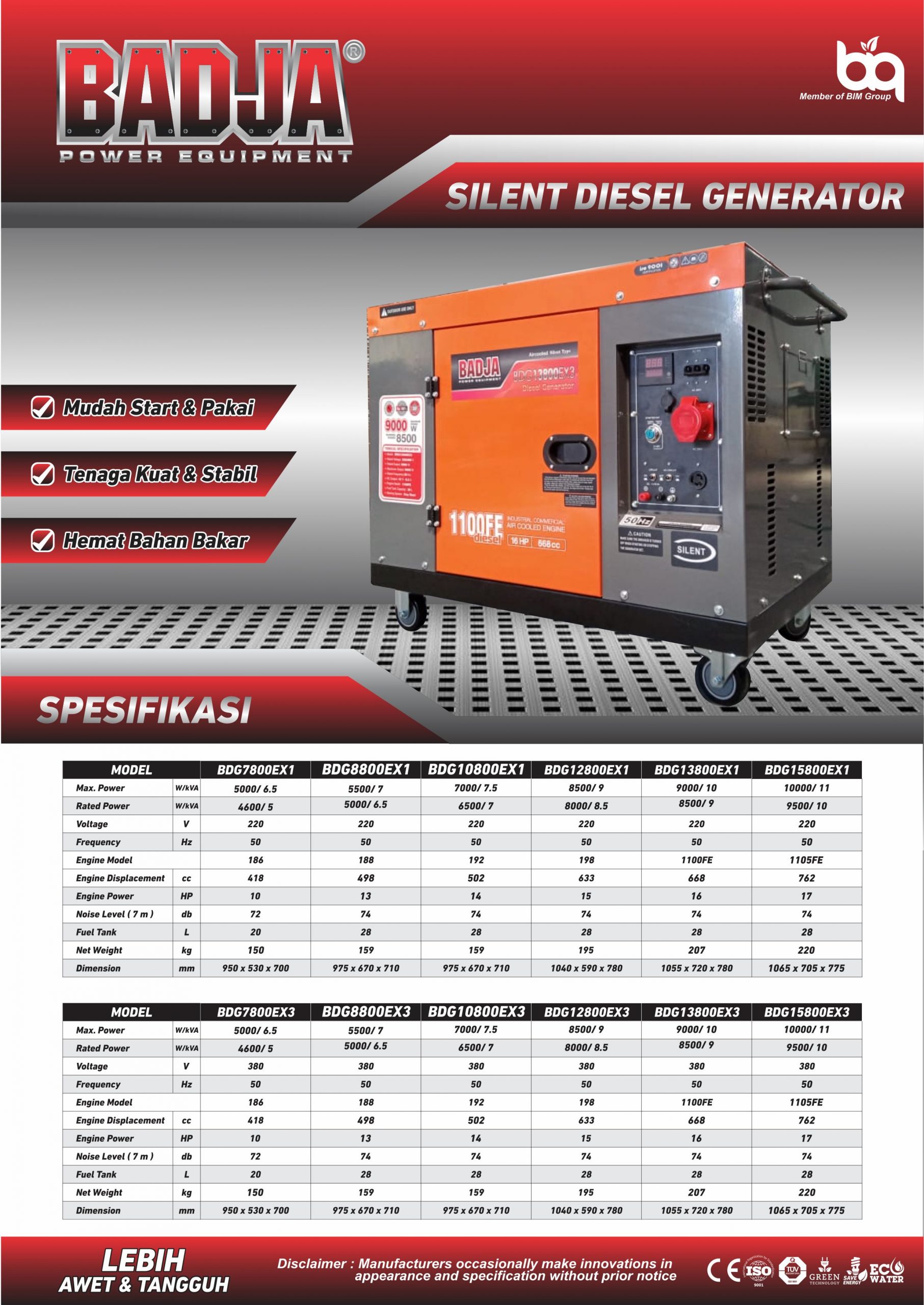 BADJA GENSET – PT. Berkat Iman Mesin